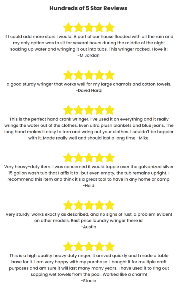 Calliger 360 Hand Crank Laundry Wringer Gray – calliger.com