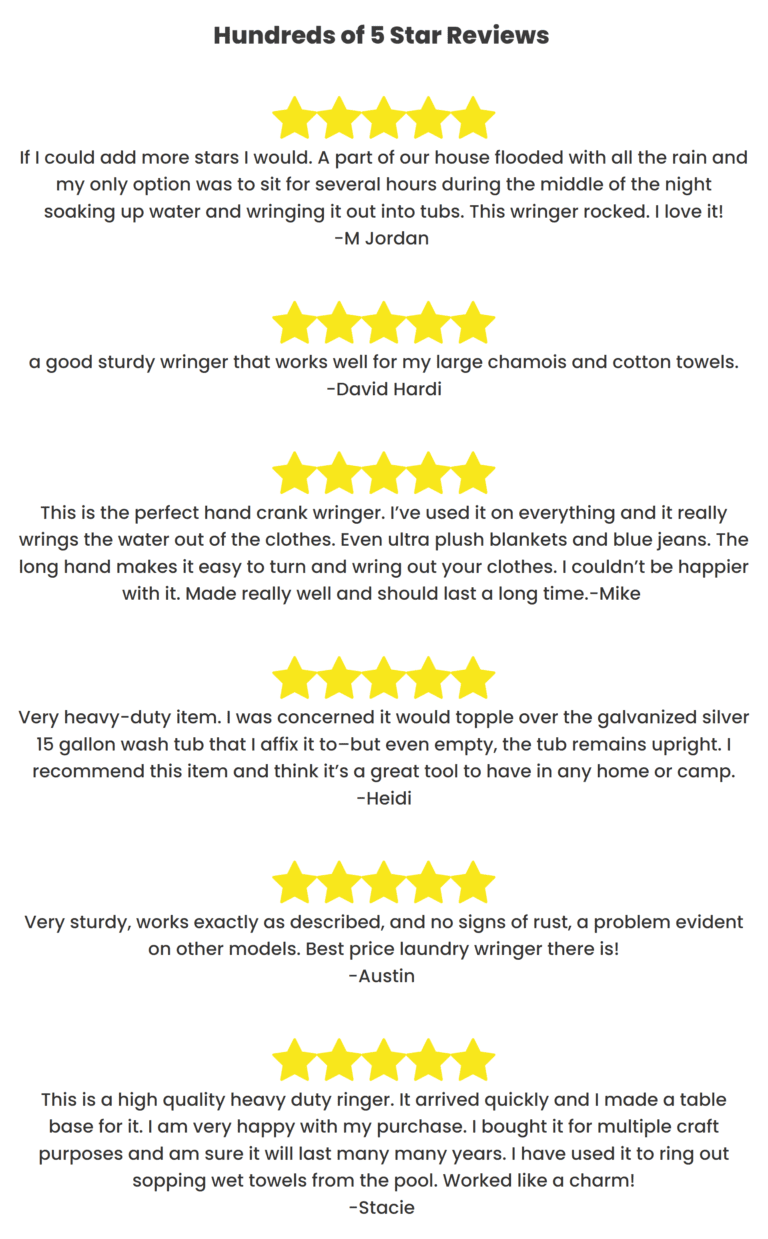 Calliger 360 Hand Crank Laundry Wringer Gray – calliger.com