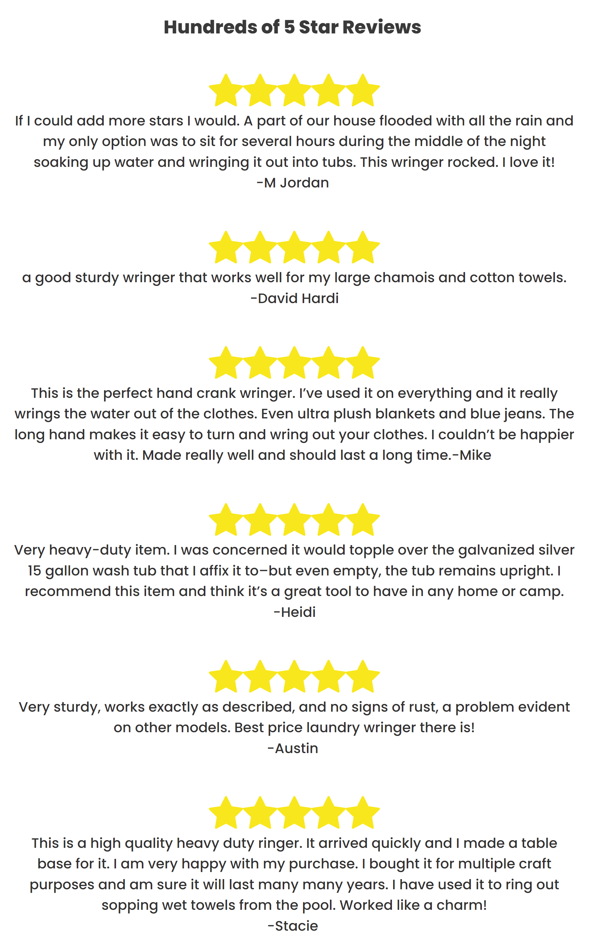 Calliger 360 Hand Crank Laundry Wringer Gray – calliger.com